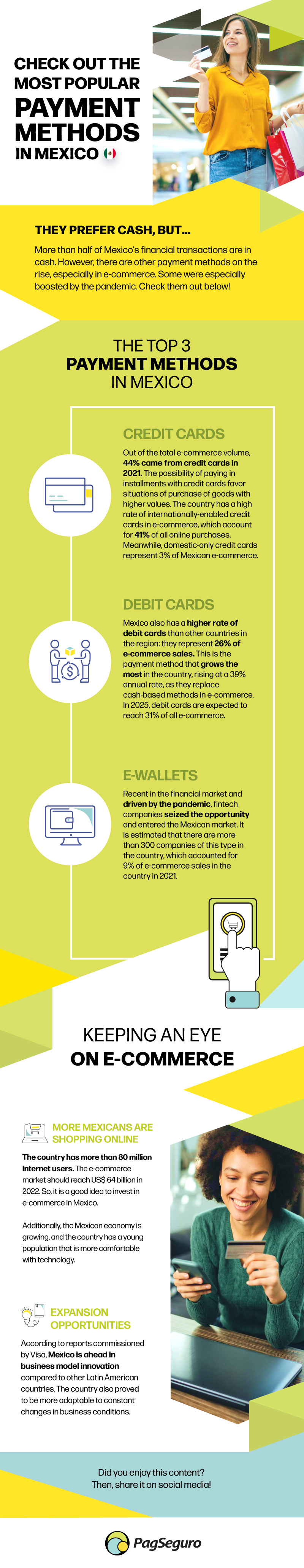Infographic: the most popular payment methods in Mexico