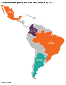The future of e-commerce in Latin America in 2019 and beyond - BoaCompra
